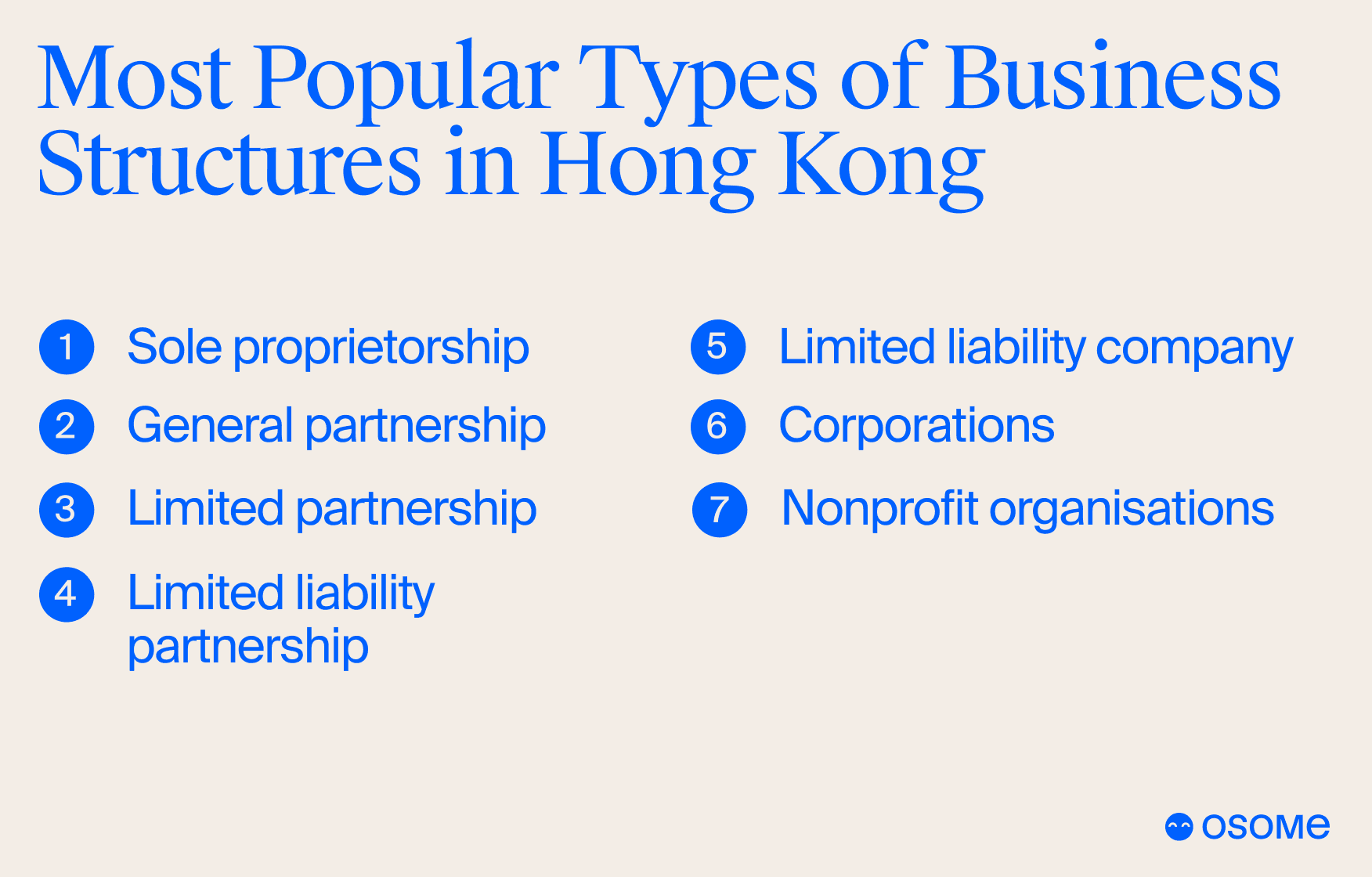 Types Of Business Structures